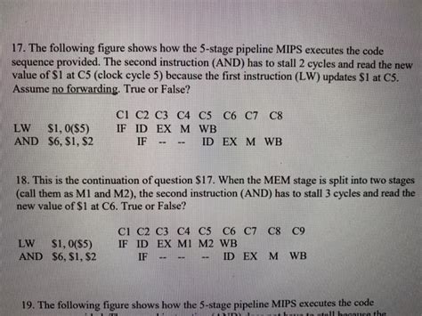Solved 17 The Following Figure Shows How The 5 Stage