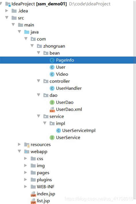 Ssm框架实现分页功能 Csdn博客
