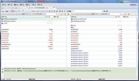 干货Java 程序员开发常用的工具全 知乎