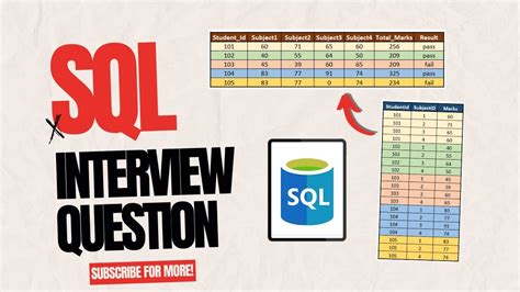 Sql Interview Question Data Analyst And Data Engineer Sql Interview Question Try Solving