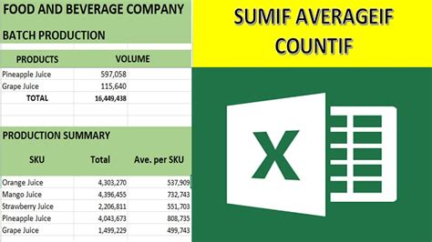 How To Use The SUMIF AVERAGEIF And COUNTIF Functions YouTube