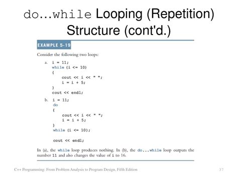 Ppt C Programming From Problem Analysis To Program Design Fifth Edition Powerpoint
