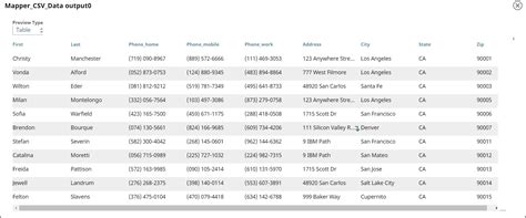 Read And Parse Tableau Hyper Data