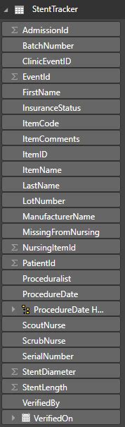 Solved Year Not Sorting Correctly On X Axis In Line Chart Microsoft