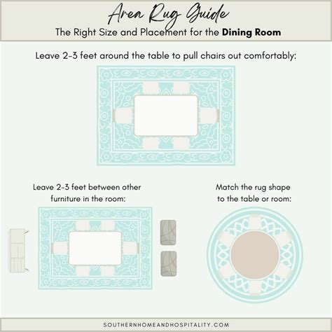Area Rug Size And Placement Guide Easy Rules For Every Room Printable