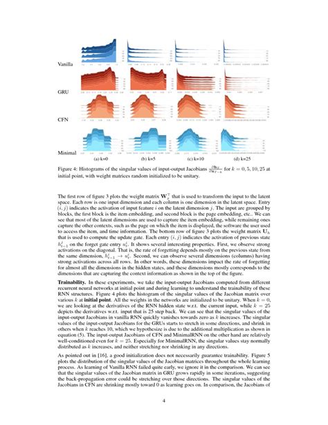 Minimalrnn Toward More Interpretable And Trainable Recurrent Neural Networks Deepai