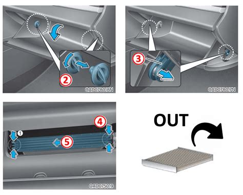 아반떼 Ad 에어컨 필터 교체 방법 5분내로 끝낸다 품번 교체주기