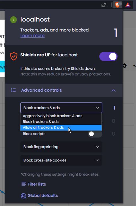 US Treasury Yield Curve