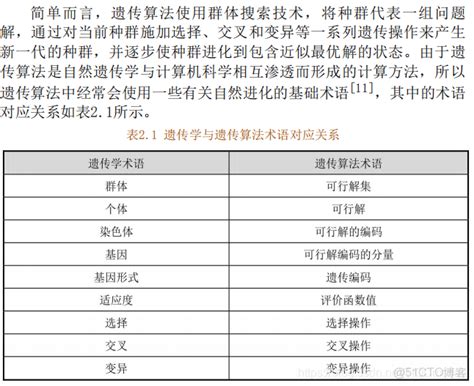 【优化求解】基于matlab遗传算法求解函数极值问题【含matlab源码 1198期】51cto博客基于matlab的遗传算法