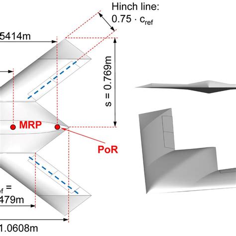 Dlr F19 Configuration Figure 2 Reference Geometry Parameters For The