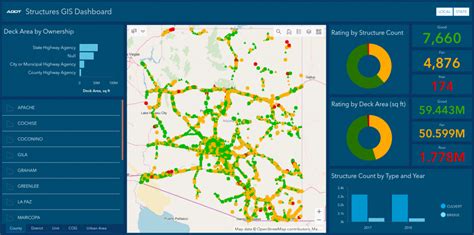 Discovering Arcgis Dashboards Map As A First Class Citizen Gistic Research Inc