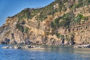 Cost Sensitive SVM For Imbalanced Classification MachineLearningMastery