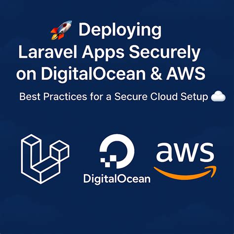 🚀🔐 deploying laravel apps securely on digitalocean and aws best practices for a secure cloud
