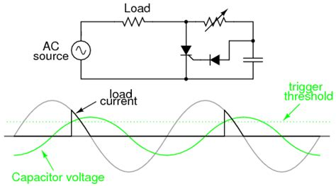 The Silicon Controlled Rectifier SCR Electrical Engineering Textbooks CircuitBread