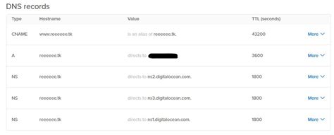 Rnginx Trying To Get Ssl Certificate For Backend Where Do I Go From Here Rreeeeeeeeee