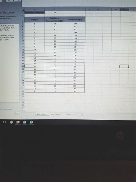 Solved Which Control Charting Techniques To Use In