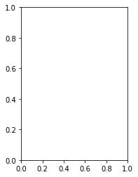 Python Matplotlib How To Put Stacked Barplots Into Subplots Stack Overflow