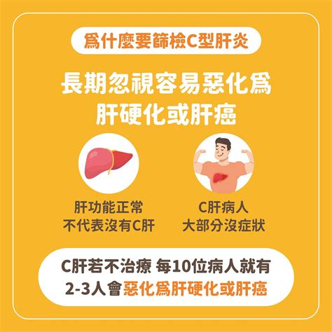 臺北市政府衛生局 B、c型肝炎篩檢 衛生福利部【治c肝 很簡單】海報、布條、摺頁及懶人包