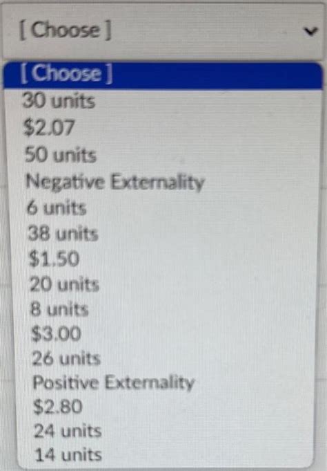 Solved The Graph Above Represents What Kind Of Externality Chegg Com