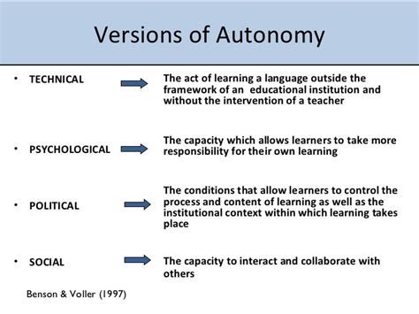 Autonomy And Foreign Language Learning Holec 1981 At Bobby Gibson Blog