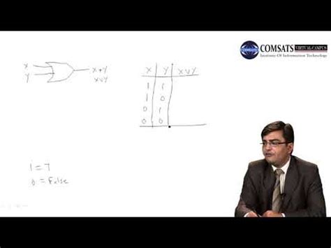 Discrete Structure In Urdu Hindi Lecture 04 Artofit