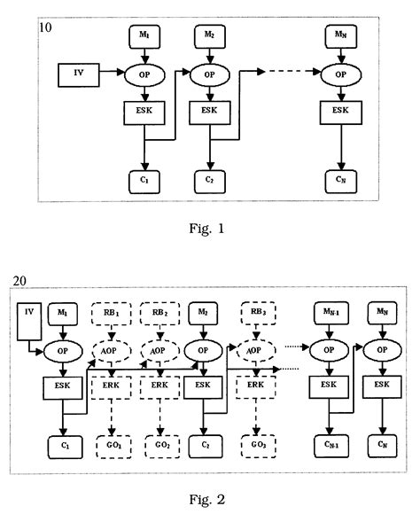 Power Analysis Patented Technology Retrieval Search Results Eureka Patsnap