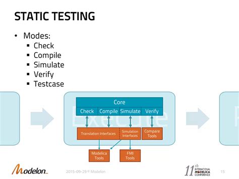 Optimica Testing Toolkit Pptx