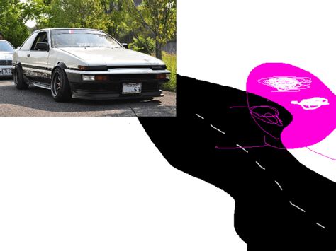 The Myers Diff Algorithm Rgit