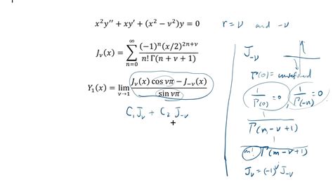 Bessel Function Of The Second Kind Of Order 1 Youtube