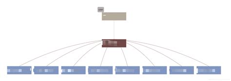 D3 Canvas 绘制力导向图 Hexo