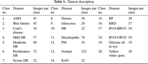 iasc free full text convolutional neural network based