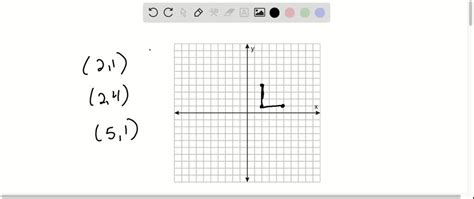 Canvas How To Draw A Full Coordinate System With Easeljs 41 OFF