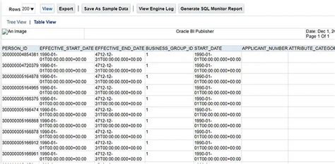Creating A Report With Oracle Hr Cloud Sql Query Kaan Can Calkan