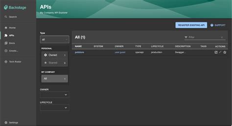 How Traveloka Uses Backstage As An Api Developer Portal For Amazon Api Gateway Aws Open Source