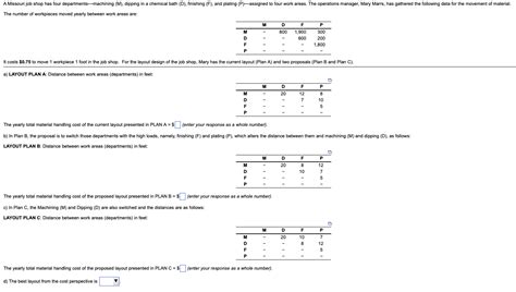 Solved A Layout Plan A Distance Between Work Areas