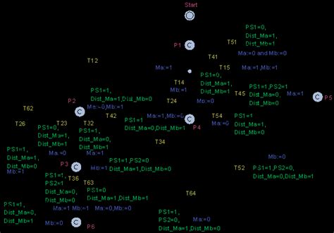 Timed Automata Model Of Air Compressor System 5 Conclusions Download