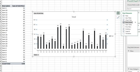 Pivottable Chart Labels R Excel