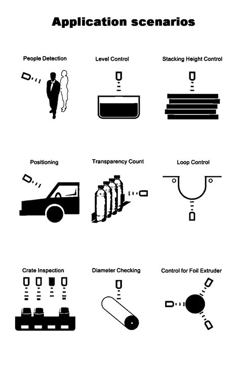 1000mm Detection Distance Ultrasonic Sensor Npn Pnp Output Pipeline Counting Sensor Ultrasonic