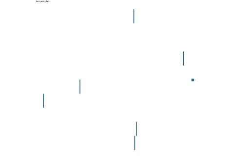 Python How To Retrieve The Real Position Of Axis In Matplotlib Constrained Layout Mode Stack