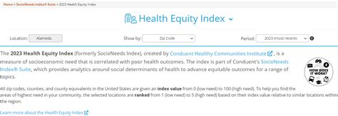What Is The Health Equity Index Conduent Healthy Communities Institute
