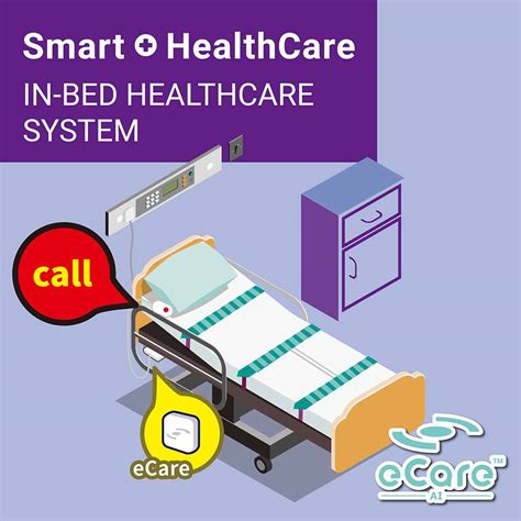 All Product Ecare Fall Down Detect Alarm Sensor System