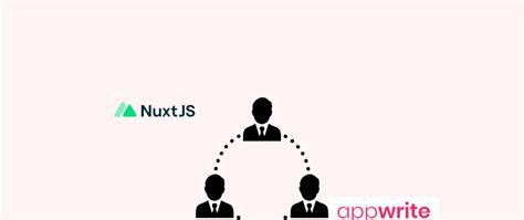 Quickly Add Role Based Access Control Rbac To A Blog Dashboard In