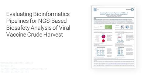 Genedata On Linkedin Evaluating Bioinformatics Pipelines For Ngs Based