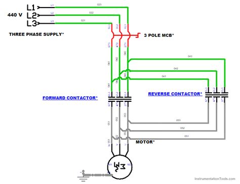 forward reverse motor control wiring diagram