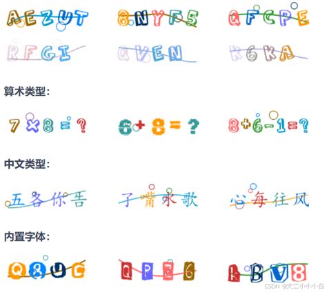 springboot生成、响应图片验证码 com github whvcse csdn博客