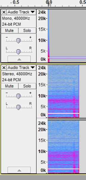 Frequency Sine Wave Spectrum Showing Multiple Frequencies Audacity