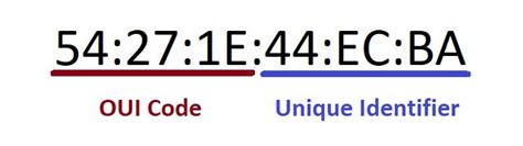 Find An Ip Address Using A Mac Address Step By Step Guide
