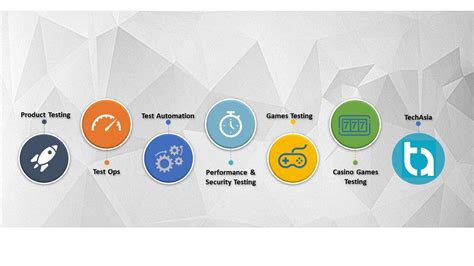 Techasia Lab Techasia Lab Is Hiring 𝑺𝒆𝒍𝒆𝒏𝒊𝒖𝒎𝑪 𝑨𝒖𝒕𝒐𝒎𝒂𝒕𝒊𝒐𝒏 𝑬𝒏𝒈𝒊𝒏𝒆𝒆𝒓𝒔 𝑱𝒐𝒊𝒏 𝒐𝒖𝒓 𝒕𝒆𝒂𝒎 𝒃𝒆 𝒑𝒂𝒓𝒕