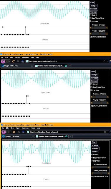 Dr Will McCarthy S Science Site Adding Similar Sine Waves Causes BEATS
