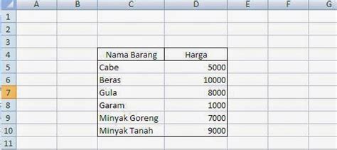 Membuat Chart Di Excel Free Excel Tutorial And Tempelate
